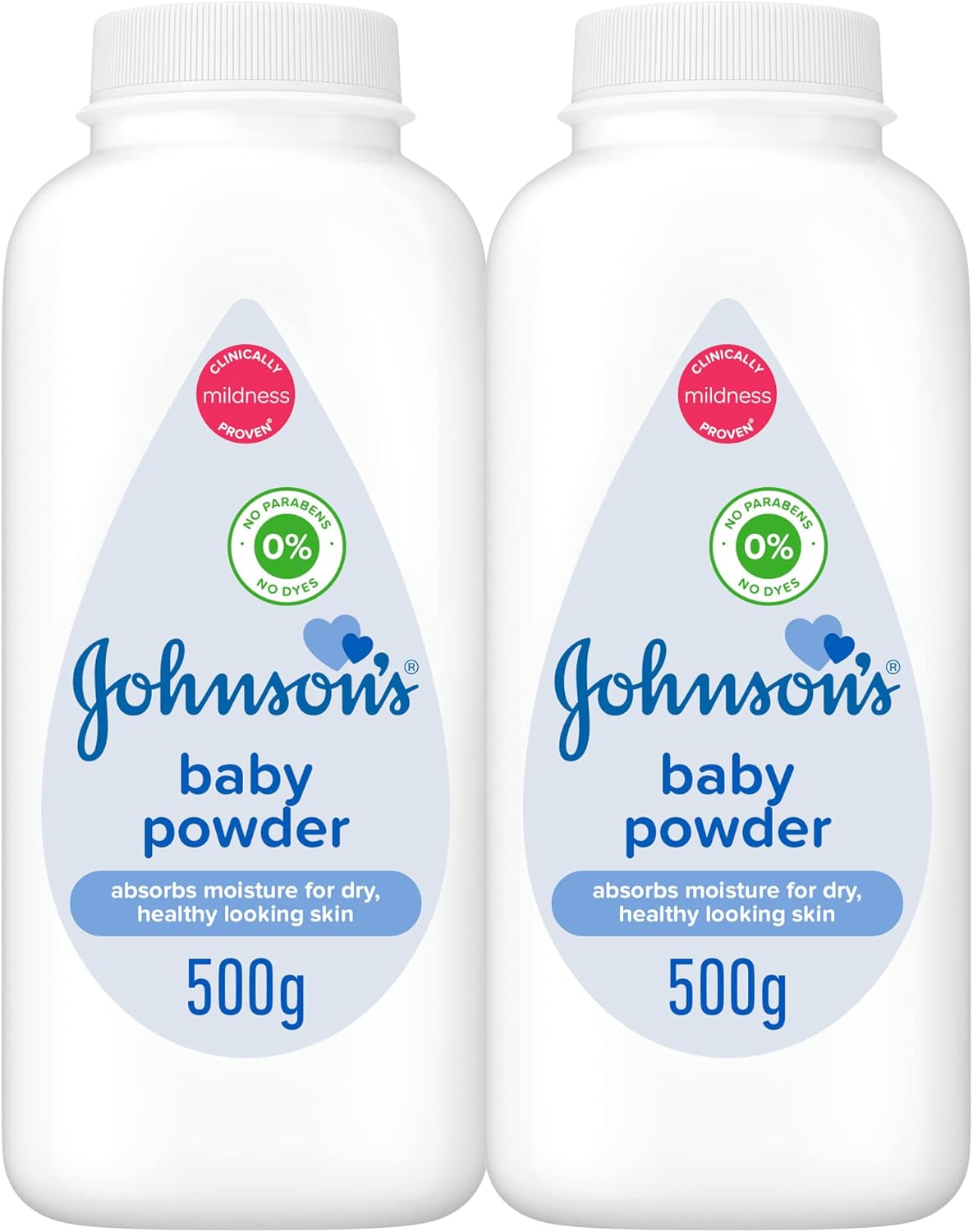 Johnson's Baby Powder, 500g, Pack of 2 : Amazon.ae