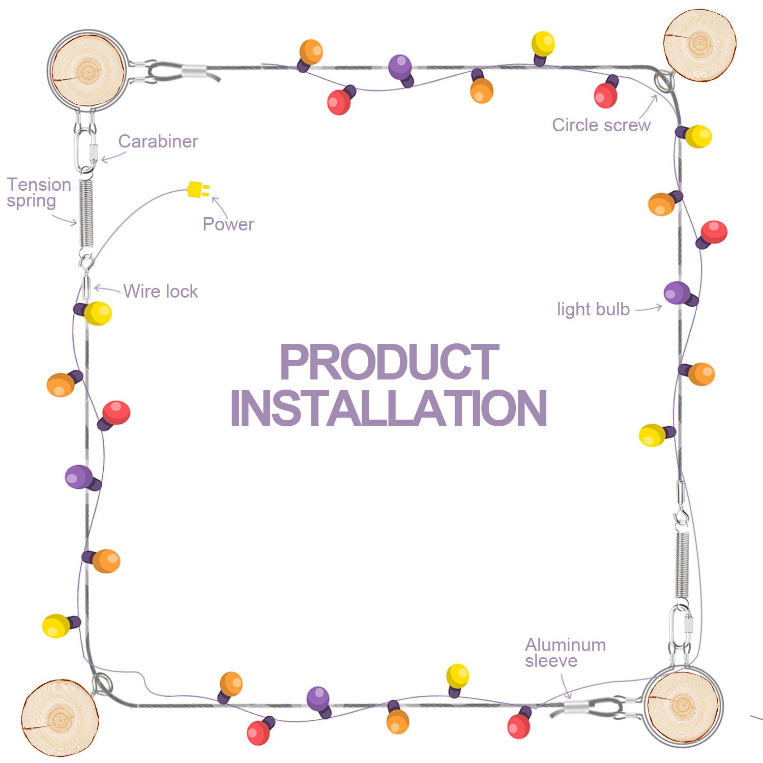 Snapklik.com : ANDOT Outdoor Hanging Light Kit, 1/16Inch,7x7, 130ft ...