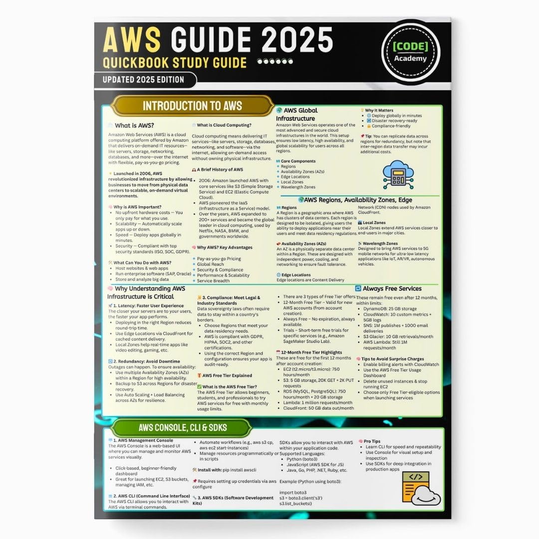 AWS Complete Guide Quick Book 2025 | Laminated Cheatsheet Reference Guide (Free Hacking Course ...