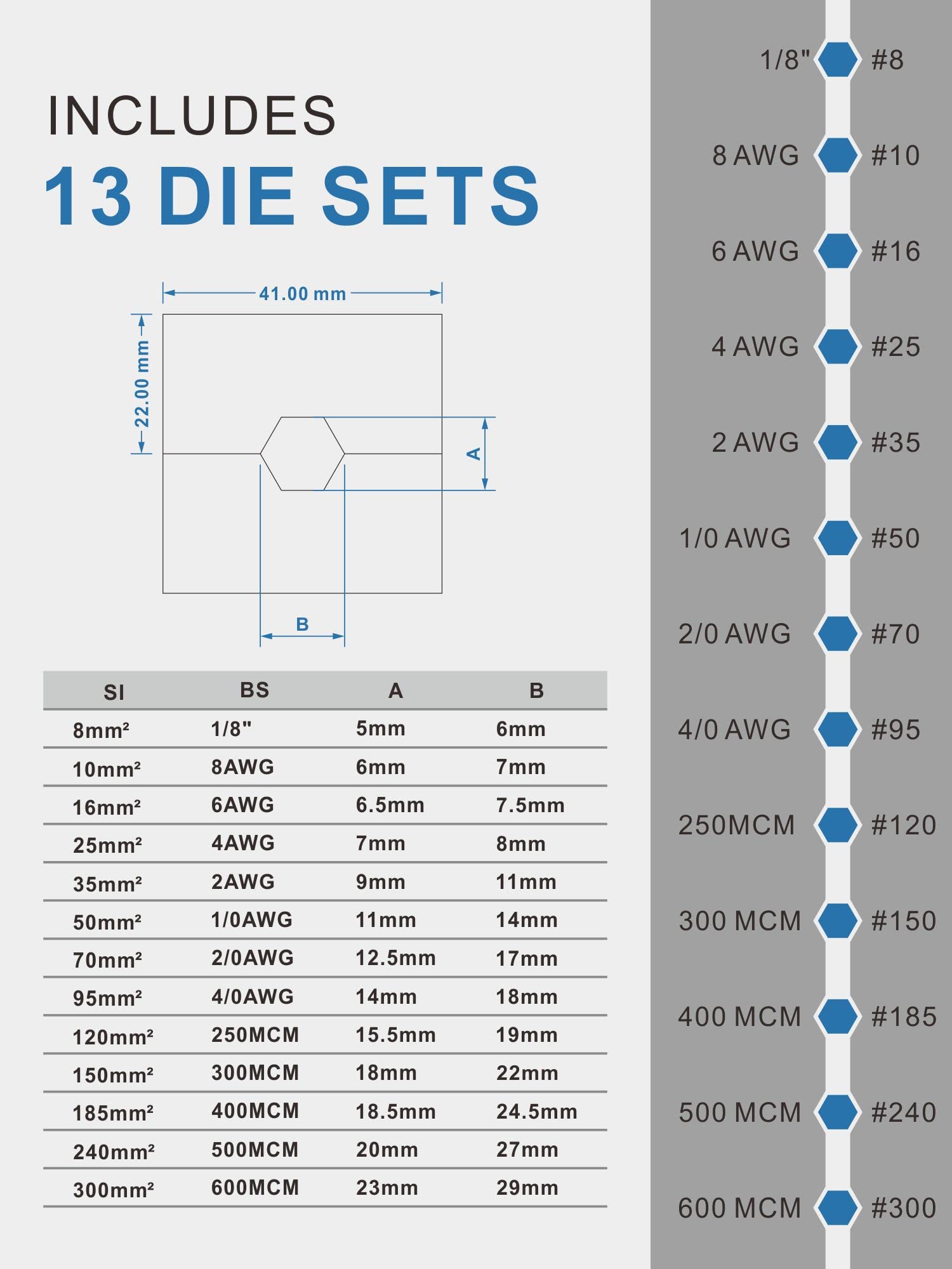 Snapklik.com : AMZCNC Industrial Hydraulic Cable Lug Crimper (16 TON) 9 ...
