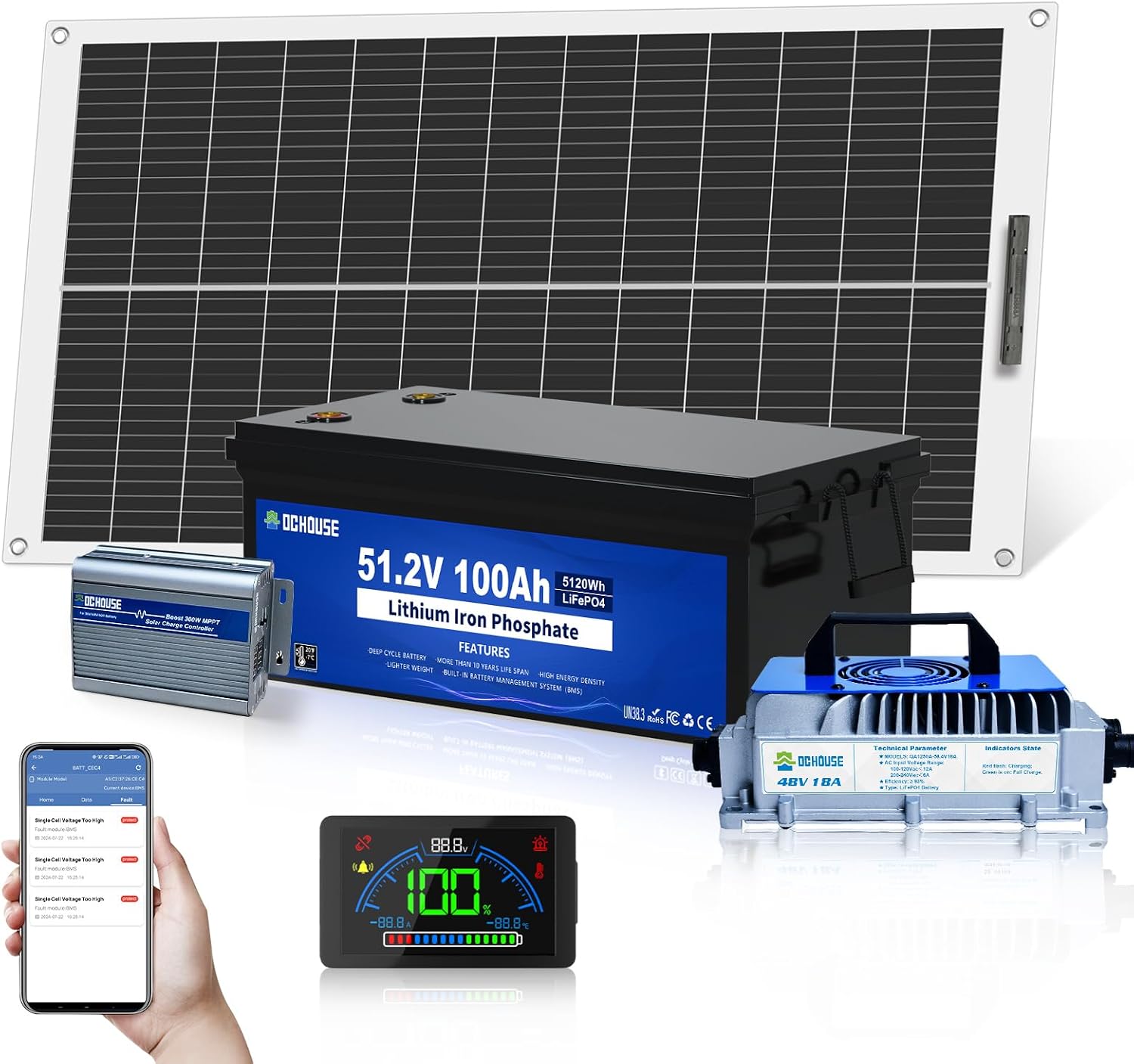 Amazon.com: DC HOUSE 48V Golf Cart Solar System: 130W Flexible Solar ...