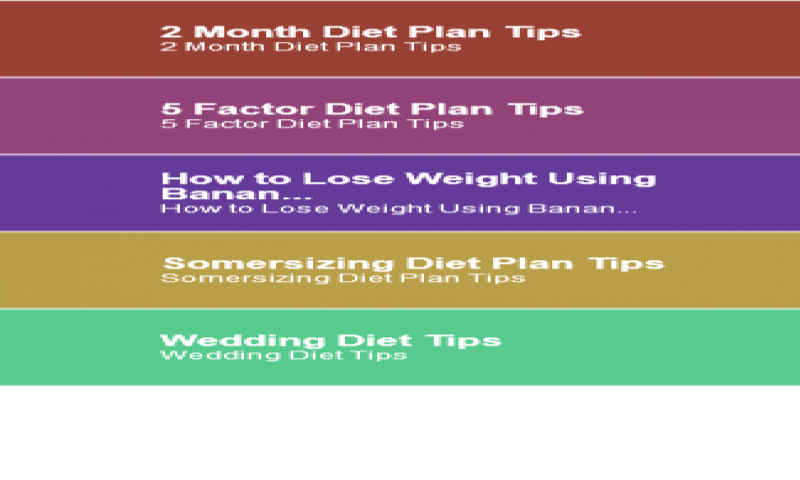 diet plan tips - App on Amazon Appstore