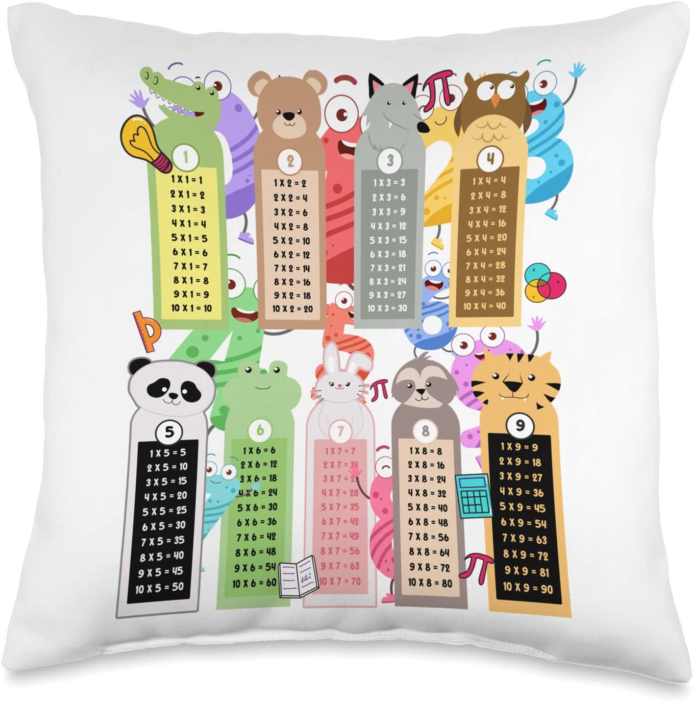 Amazon.com: Number Outfit For Kids & Teacher Maths Table Ideas Fancy ...