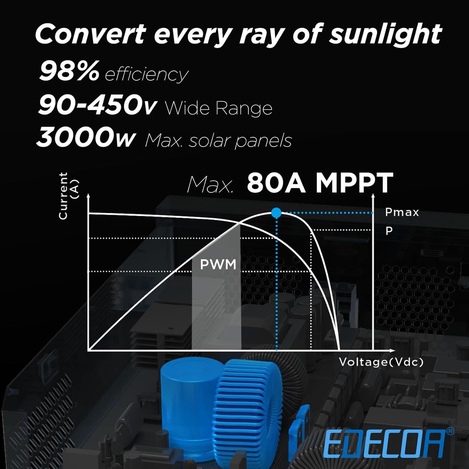 Manuale utente dell'inverter solare ibrido EDECOA 2500W