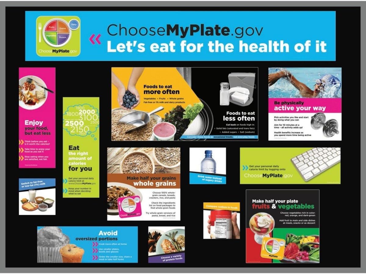 Amazon.com : Nutrition Bulletin Board Kit for Classrooms | MyPlate ...