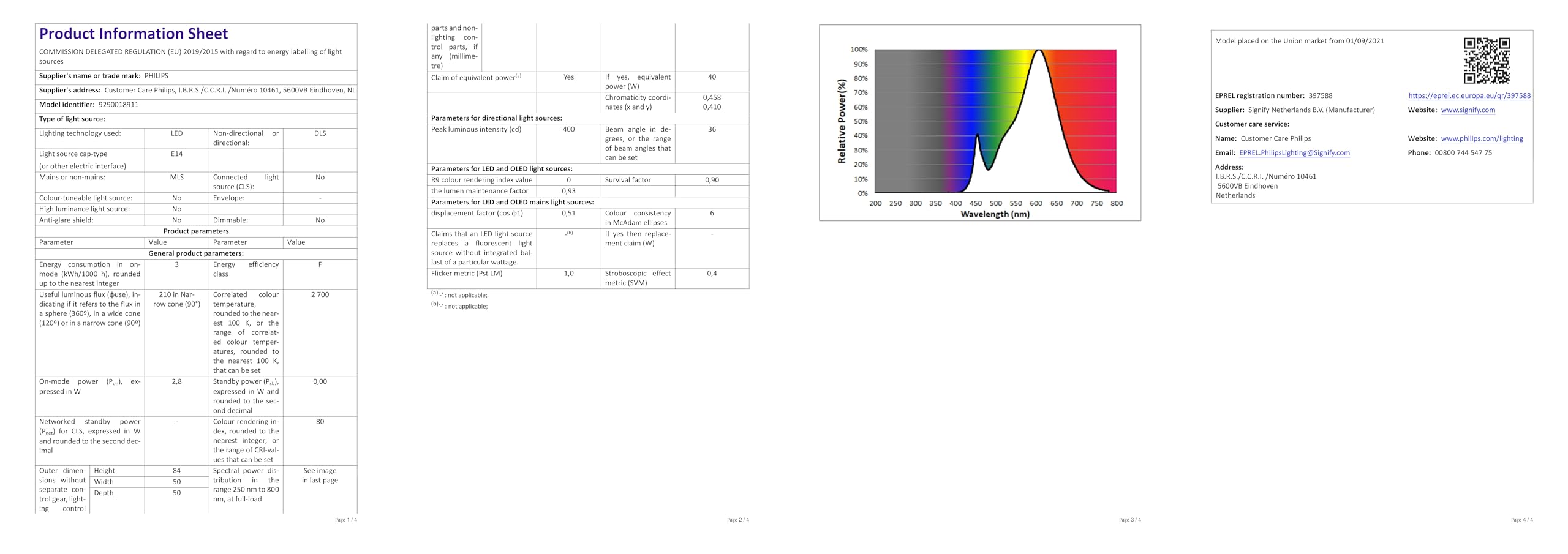 ILEEDear Reflector R50 E14 Light Bulb, 7W LED SpotLights, Screw in ...
