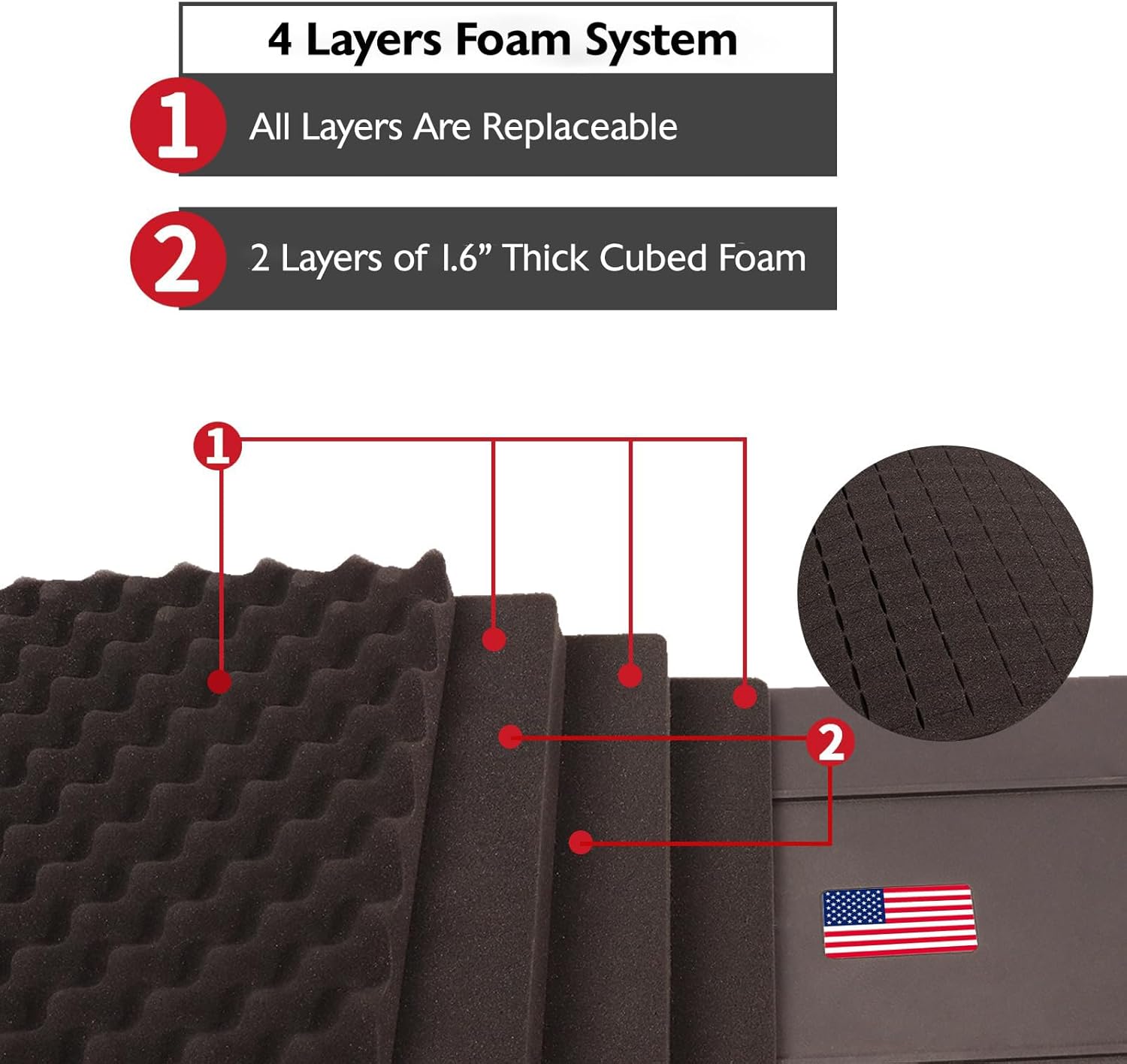 Rifle Case, Mil-Spec, 3 Layer Pick and Pluck Cube Foam 4354.3 in,46 ...