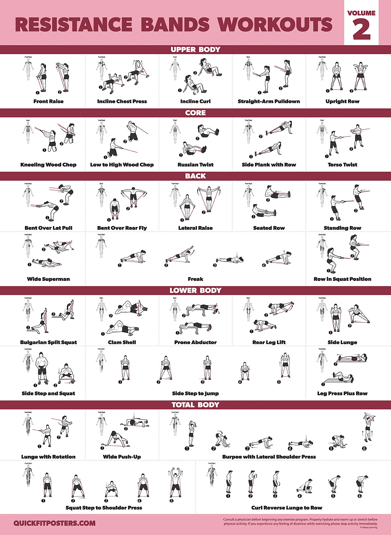Download Our FREE Poster Of Top 20 Resistance Band, 48% OFF