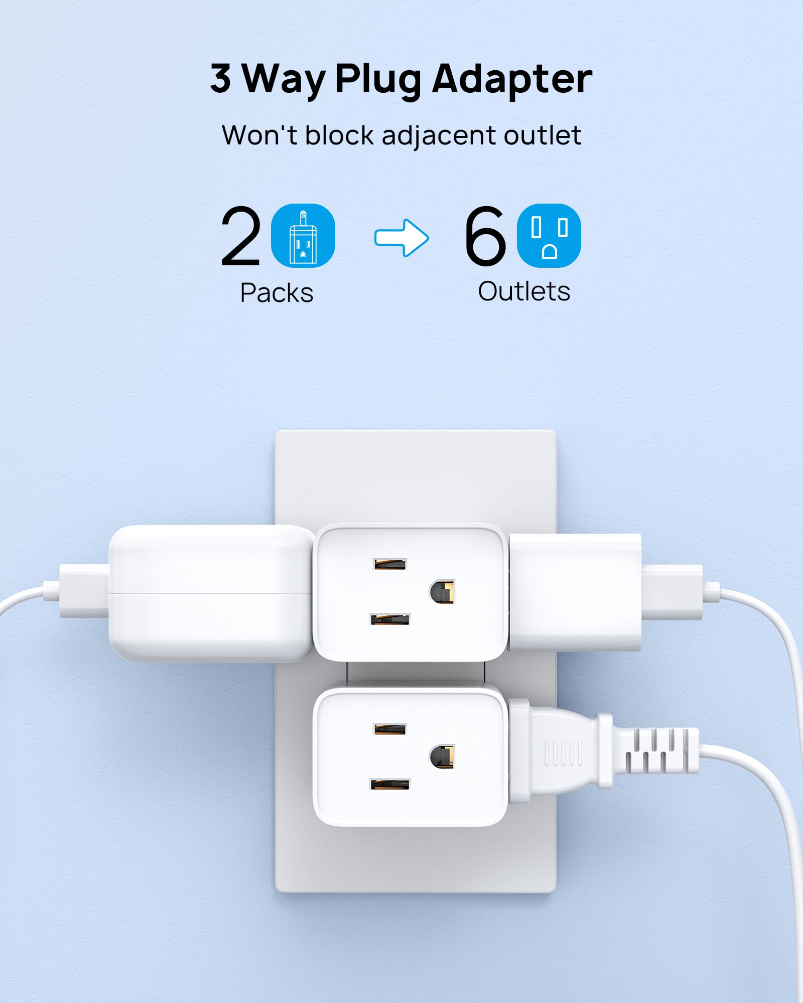 Snapklik.com : 2 Prong To 3 Prong Outlet Adapter, Multi Plug Wall ...