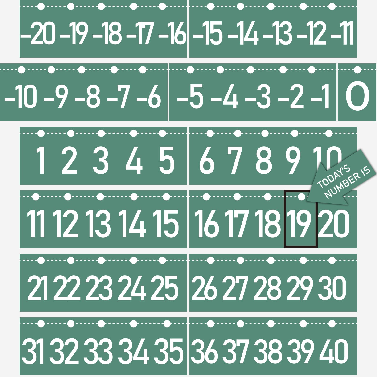 Amazon.com: Number Line Bulletin Board -20 to 120 for Wall Classroom ...