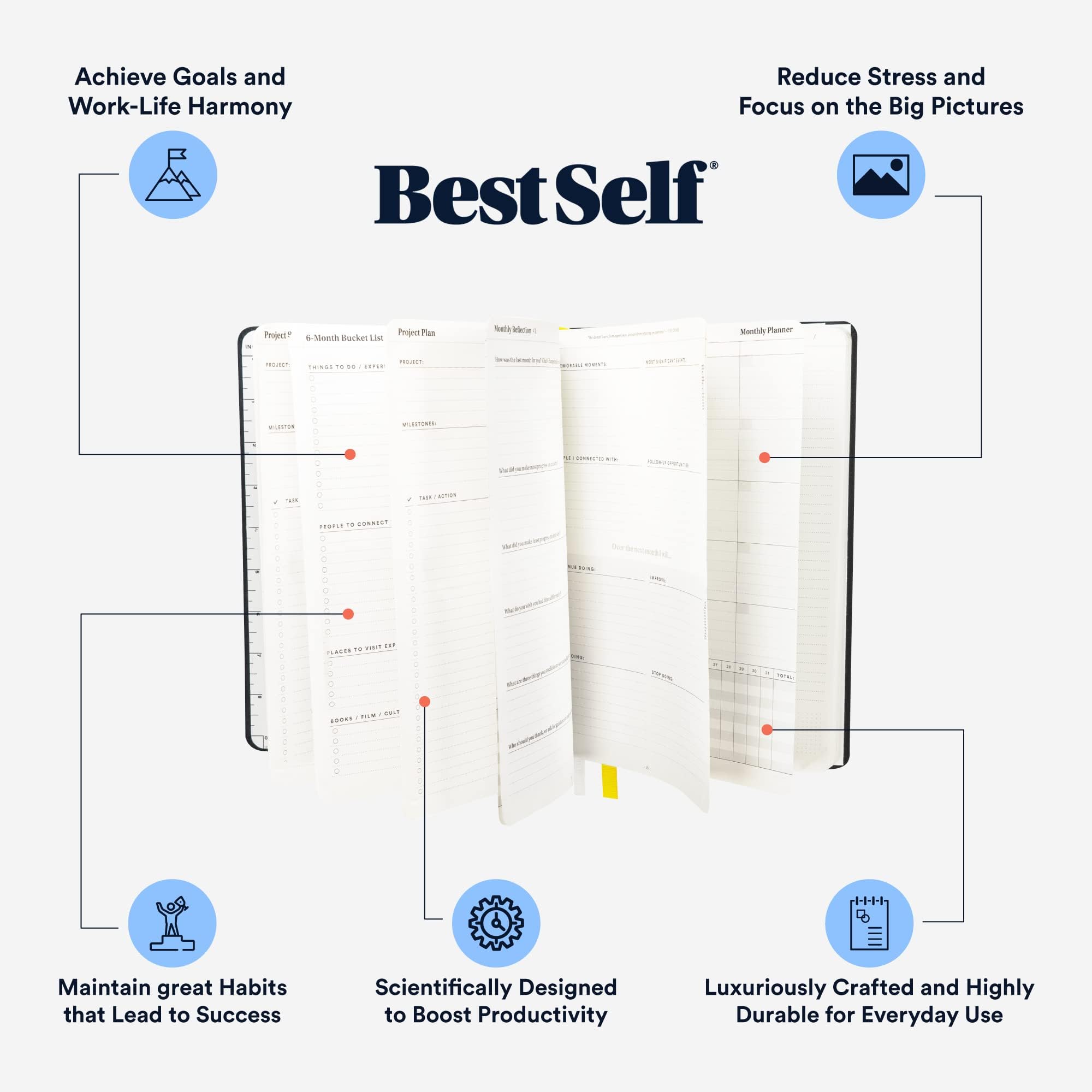 Amazon.com: Self Journal by BestSelf — Undated 13-Week Planning ...