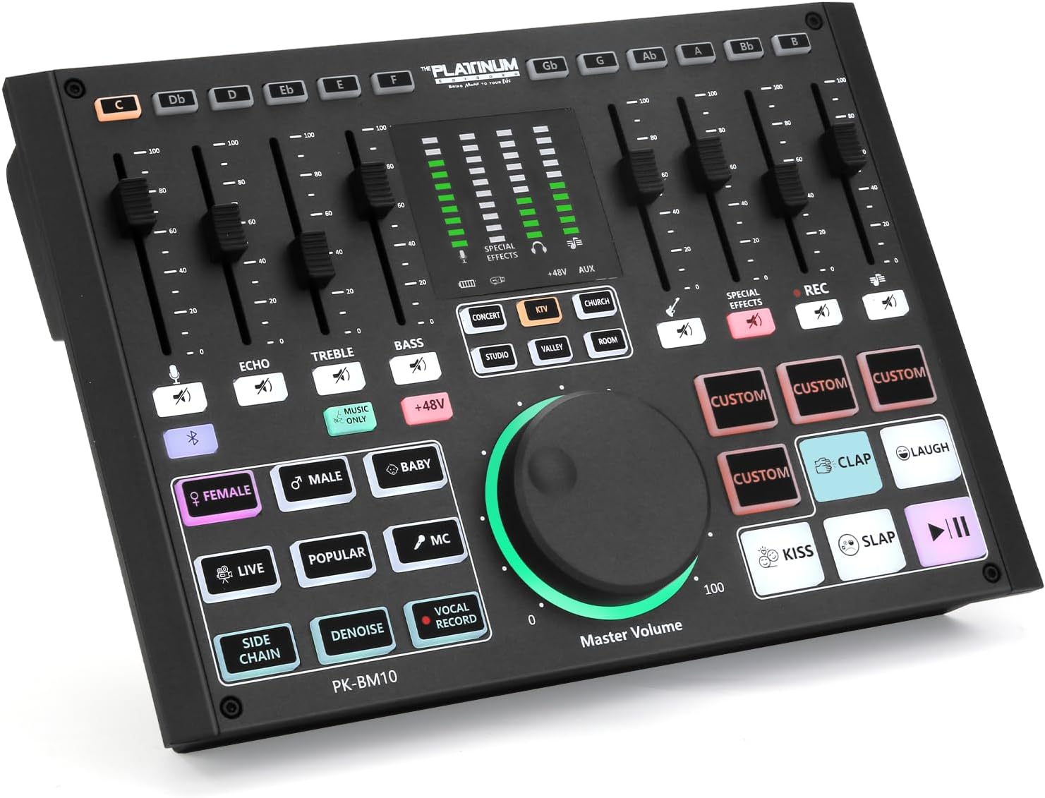 Amazon.com: The Plaitnum Podcast Equipment Bundle Audio mixer Podcast ...