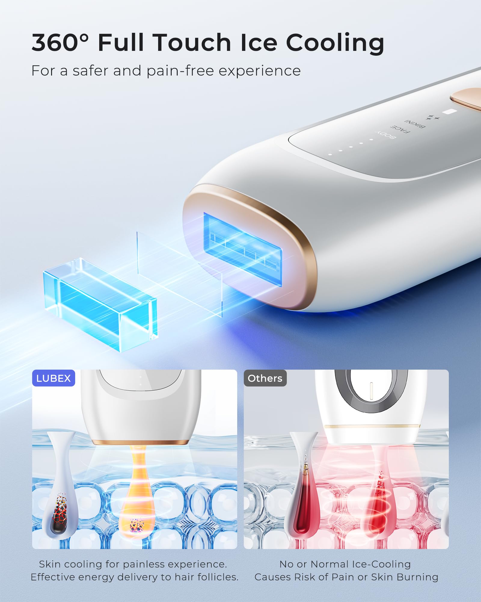 Snapklik.com : LUBEX Painless Sapphire Ice Cooling IPL Laser Hair ...