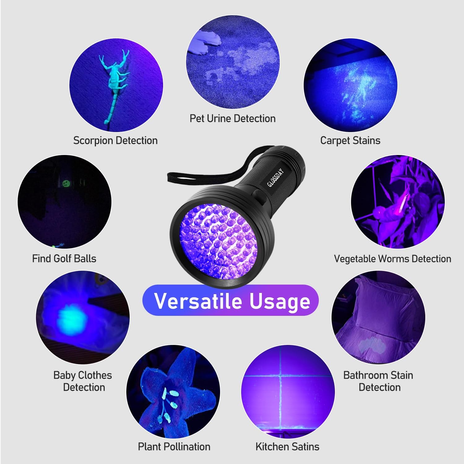 Blacklight Flashlight 68 LED UV Flashlight,Ultraviolet Flashlight Black ...