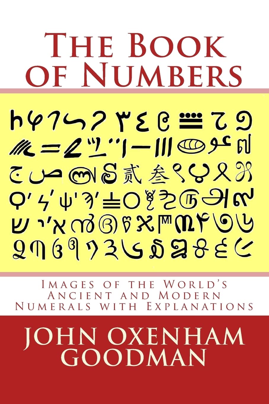 Minoan Numerals