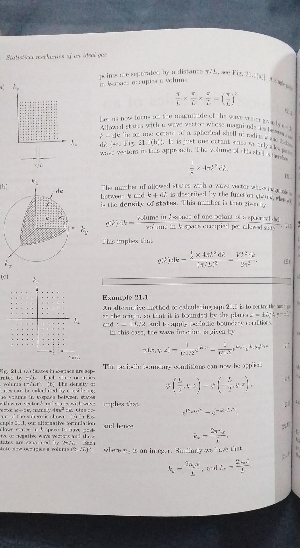 Buy Concepts in Thermal Physics Book Online at Low Prices in India ...