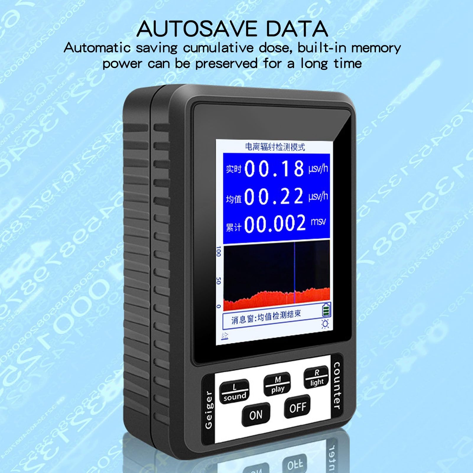 Lab Geiger Counters ALIENTEK Geiger Counter Nuclear Radiation Detector ...