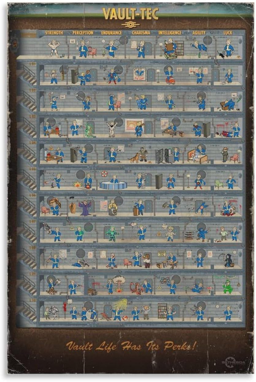 Amazon.com: SNKB Fallout 4 Vault Life Boy Perks Poster Decorative ...
