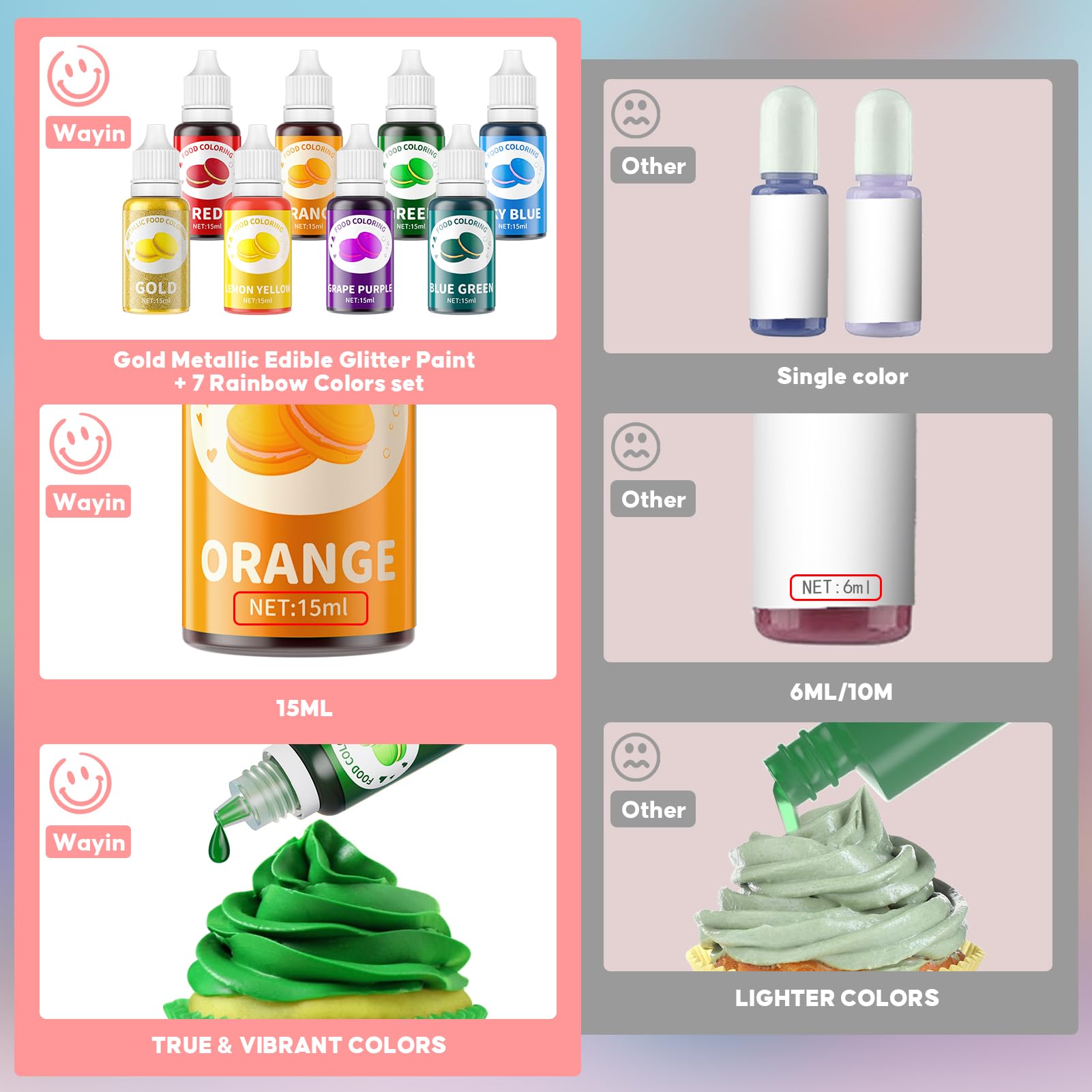 Snapklik.com : Food Coloring Liquid Set - Wayin Rainbow Edible Food Dye ...