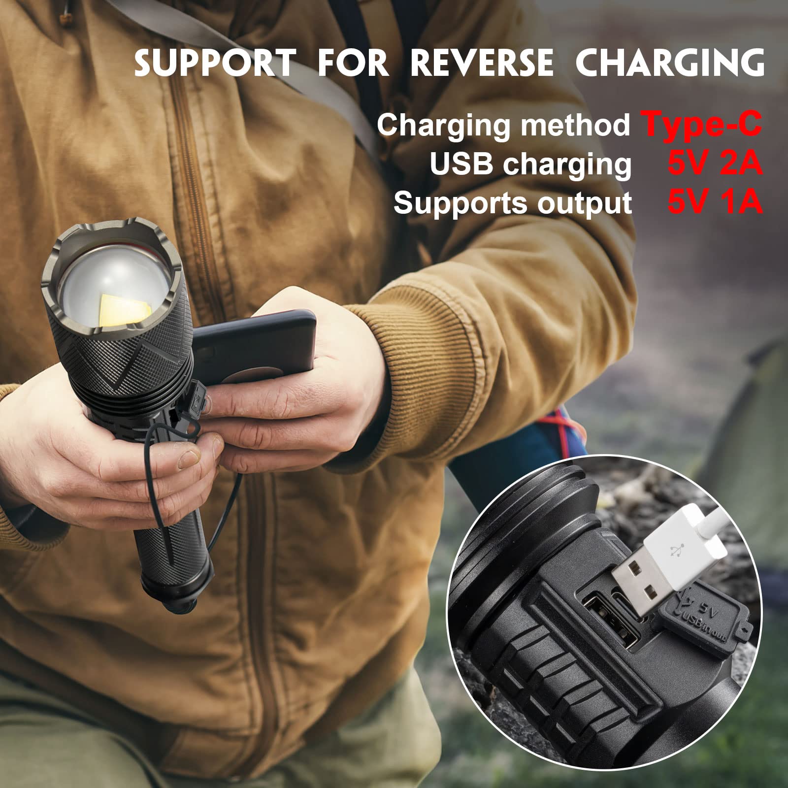 LED Torch High Lumen, Powerful 8000 Lumen Super Bright Torch with USB ...