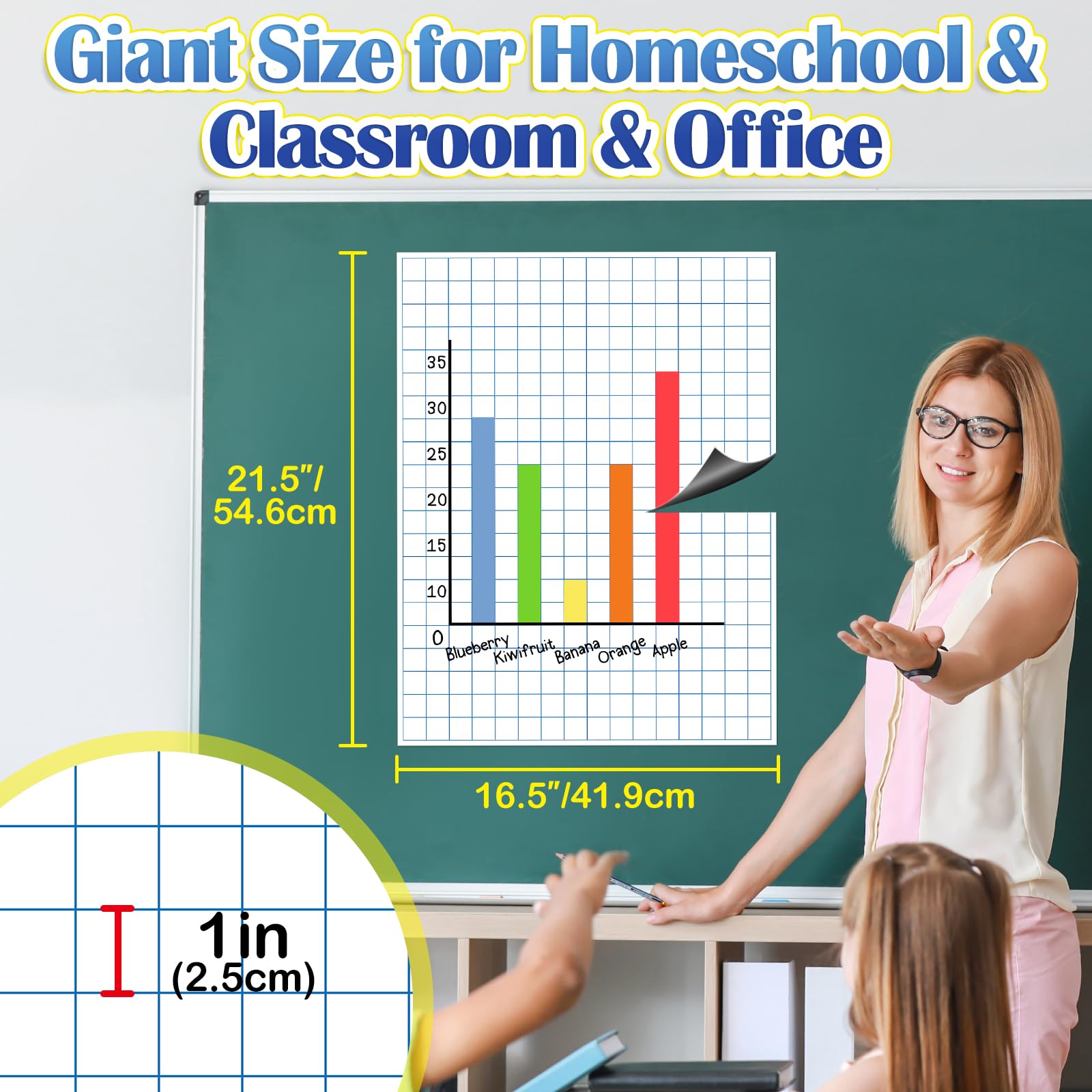 Snapklik.com : Giant Magnetic Graph Paper,Dry Erase Grid Graphing For ...