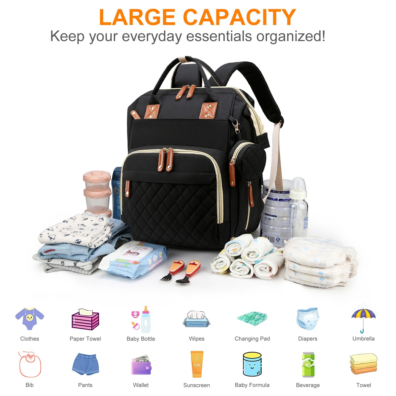 Awanhe Baby Diaper Bag Backpack with Changing Station, Waterproof Baby ...