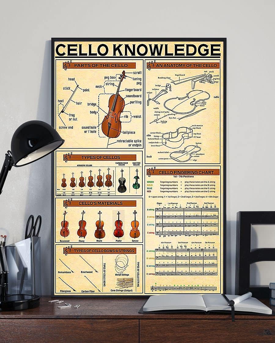 Amazon.com : Cello Knowledge Metal Tin Signs Cello Infographics ...