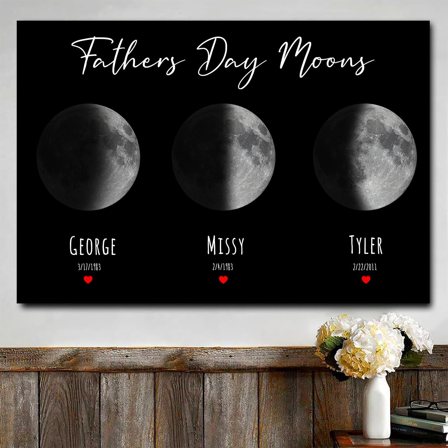 Amazon.com: Omaishine Personalized Moon Phase Canvas Poster Gift For ...