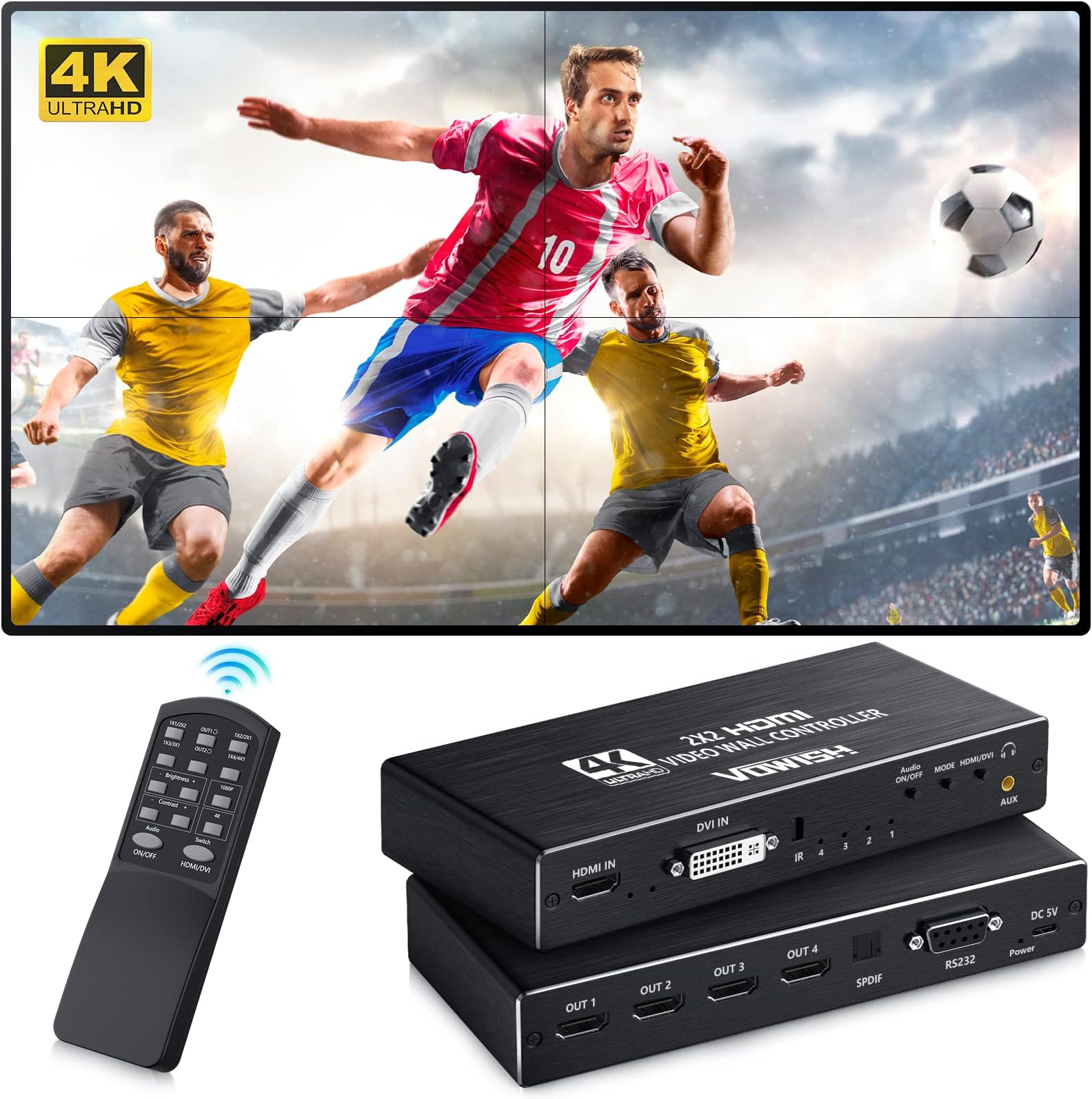 Amazon.com: 2x2 HDMI Video Wall Controller, WrixWric 4K Seamless ...
