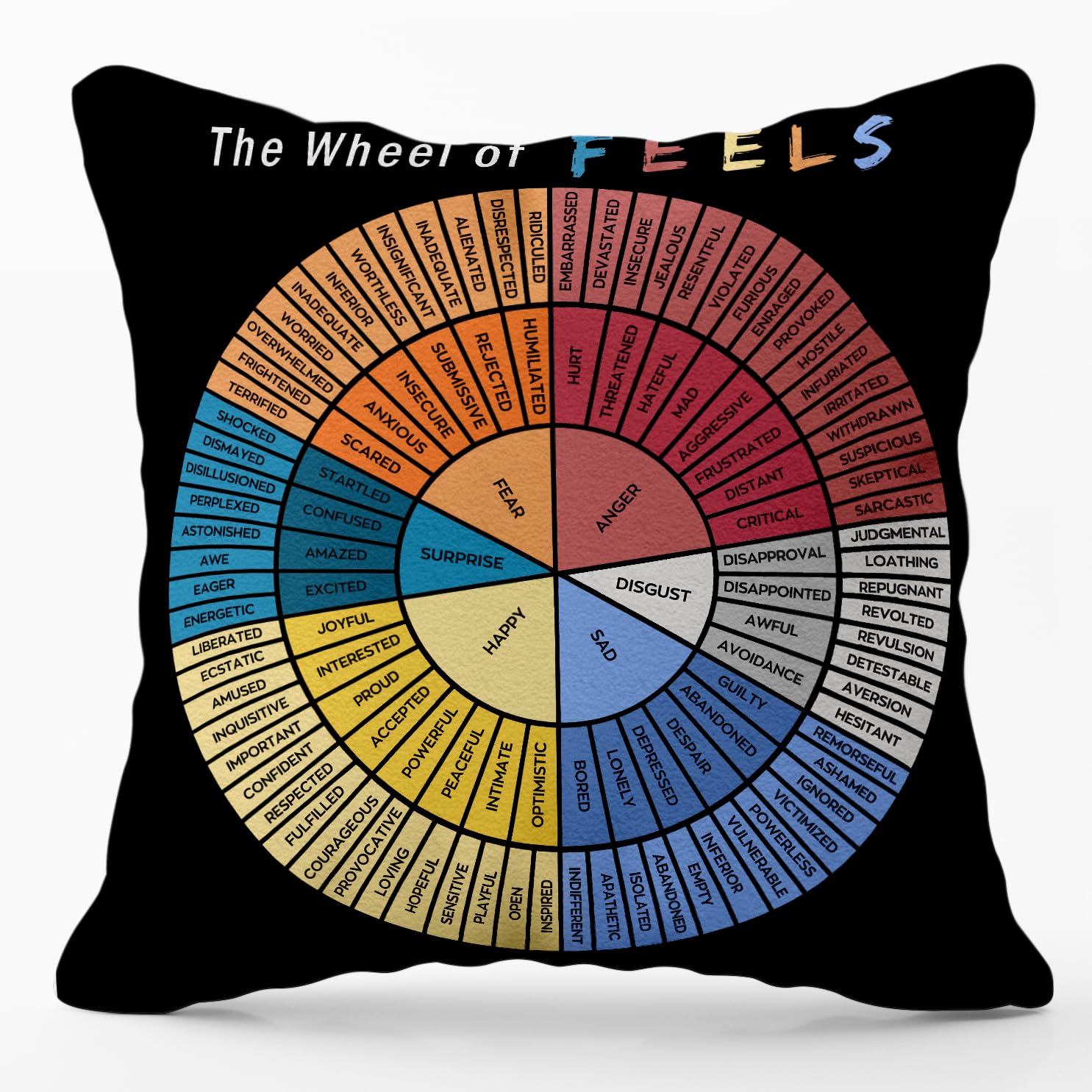 Amazon.com: Wheel of Emotions Feelings Throw Pillow Covers 18x18 inch ...