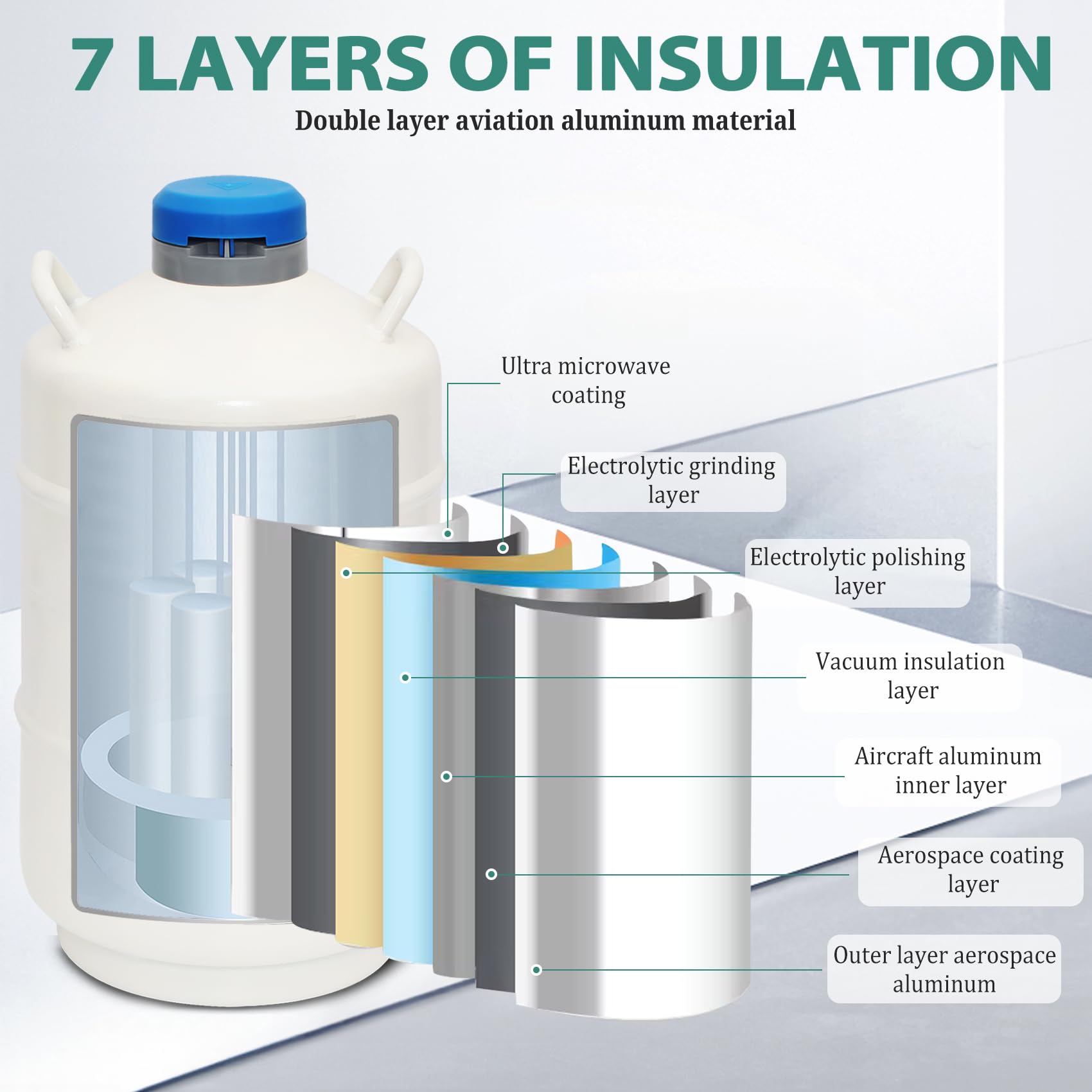 Snapklik.com : 20L Liquid Nitrogen Container Cryogenic Container (LN2 ...