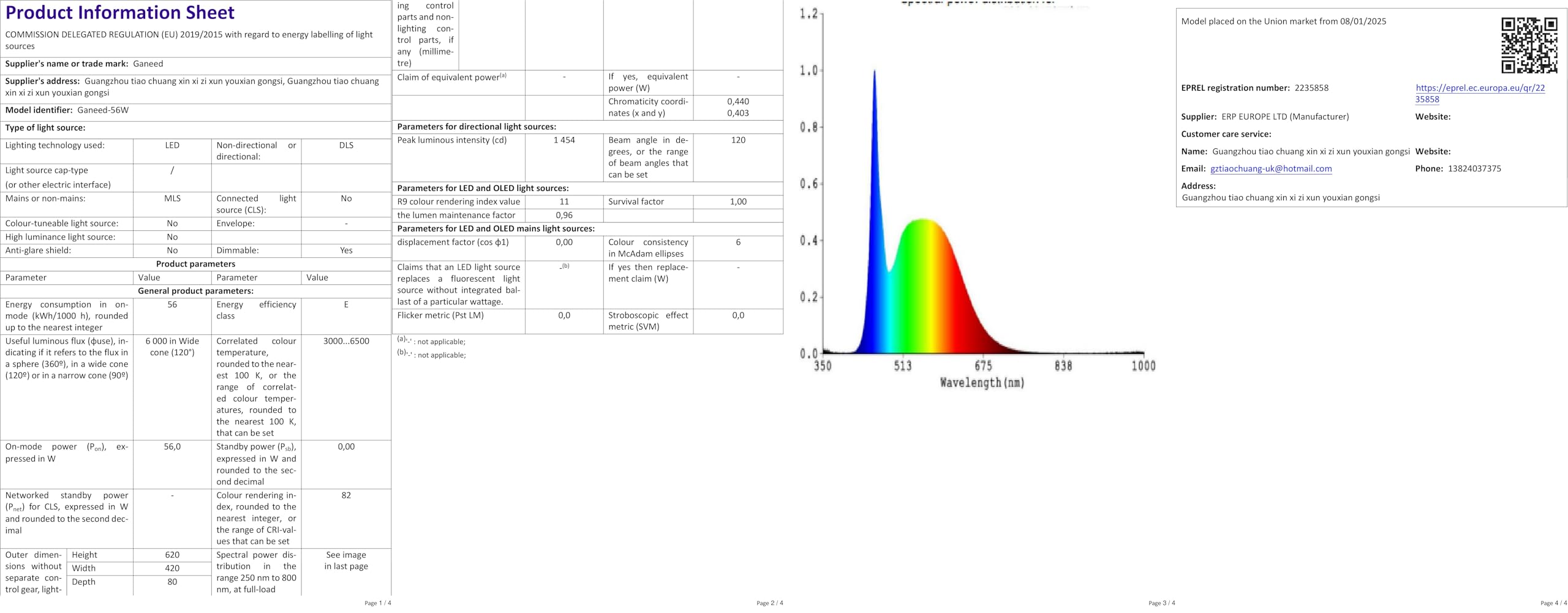 Comely Modern LED Ceiling Light Dimmable, 45W 6000LM Ceiling Lamp with ...