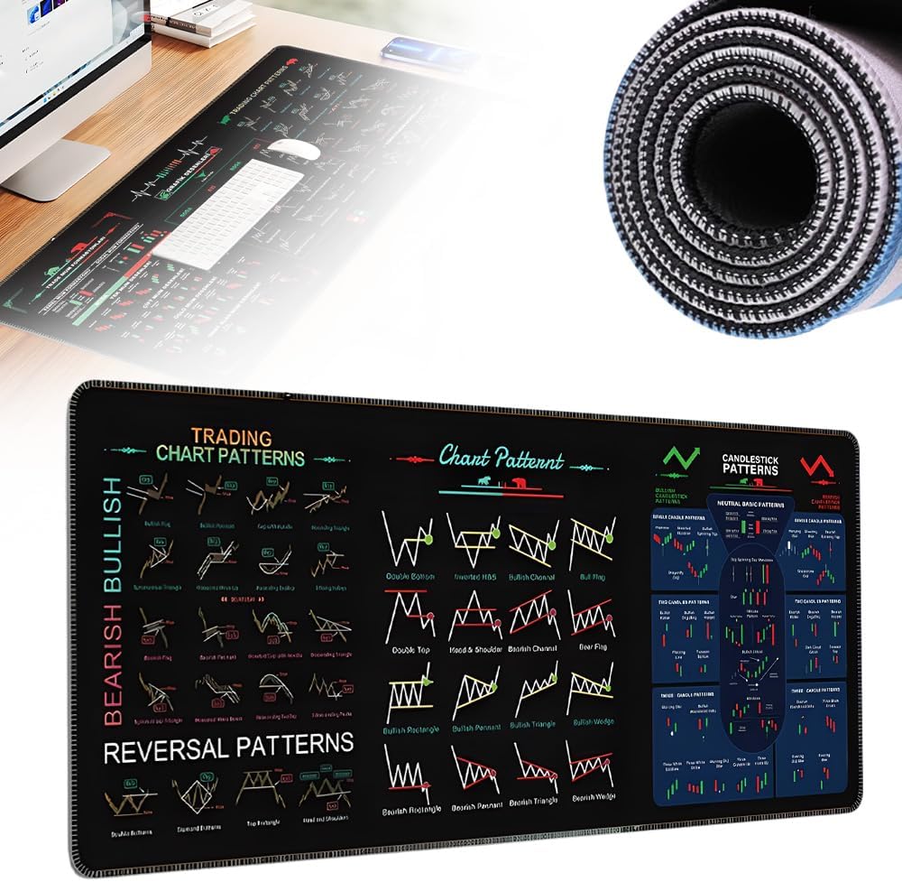 Amazon.com: 31.5 x 11.8 Inch Stock Market Mouse Pad, Trading Mouse Pad ...