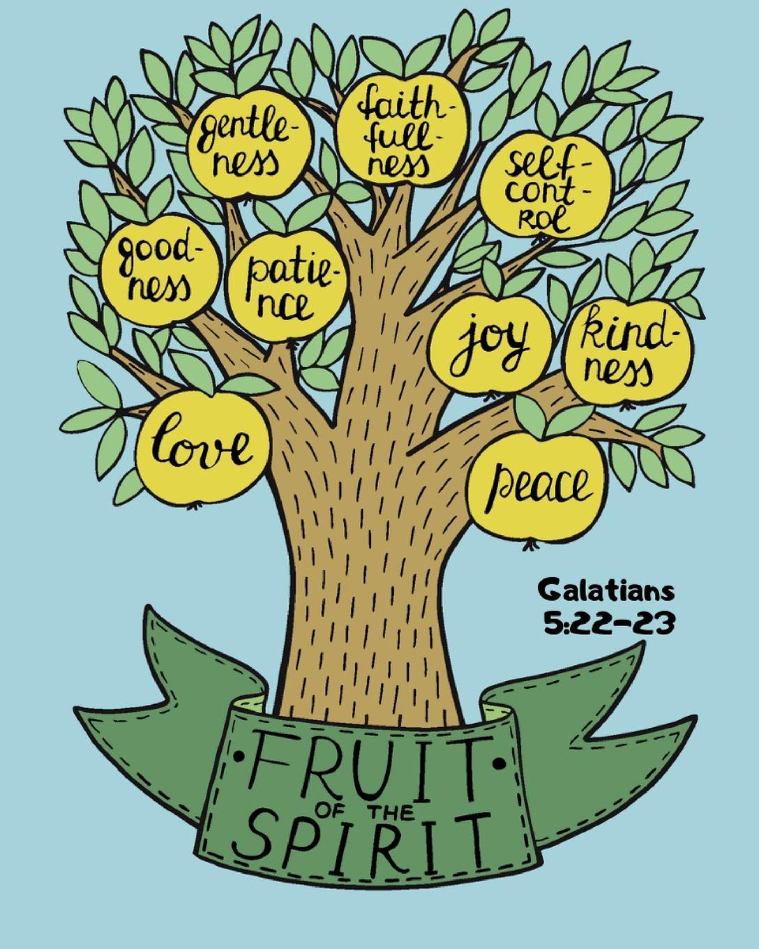 Galatians 5:22-23 Fruit Of The Spirit: Is Love, Joy, Peace, Forbearance ...