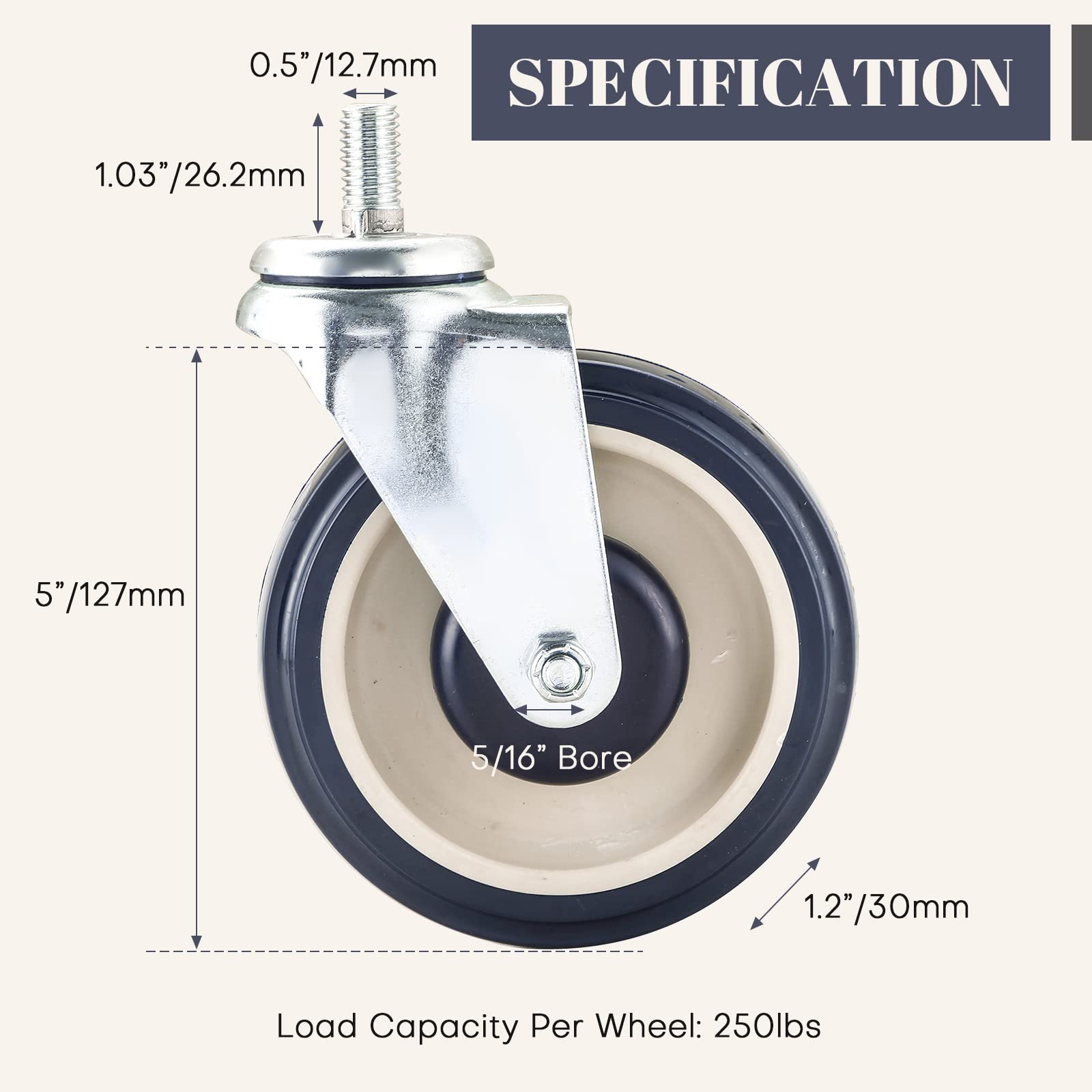 Snapklik.com : MYFULLY 5" Shopping Cart Caster Wheel Replacement Wheels ...