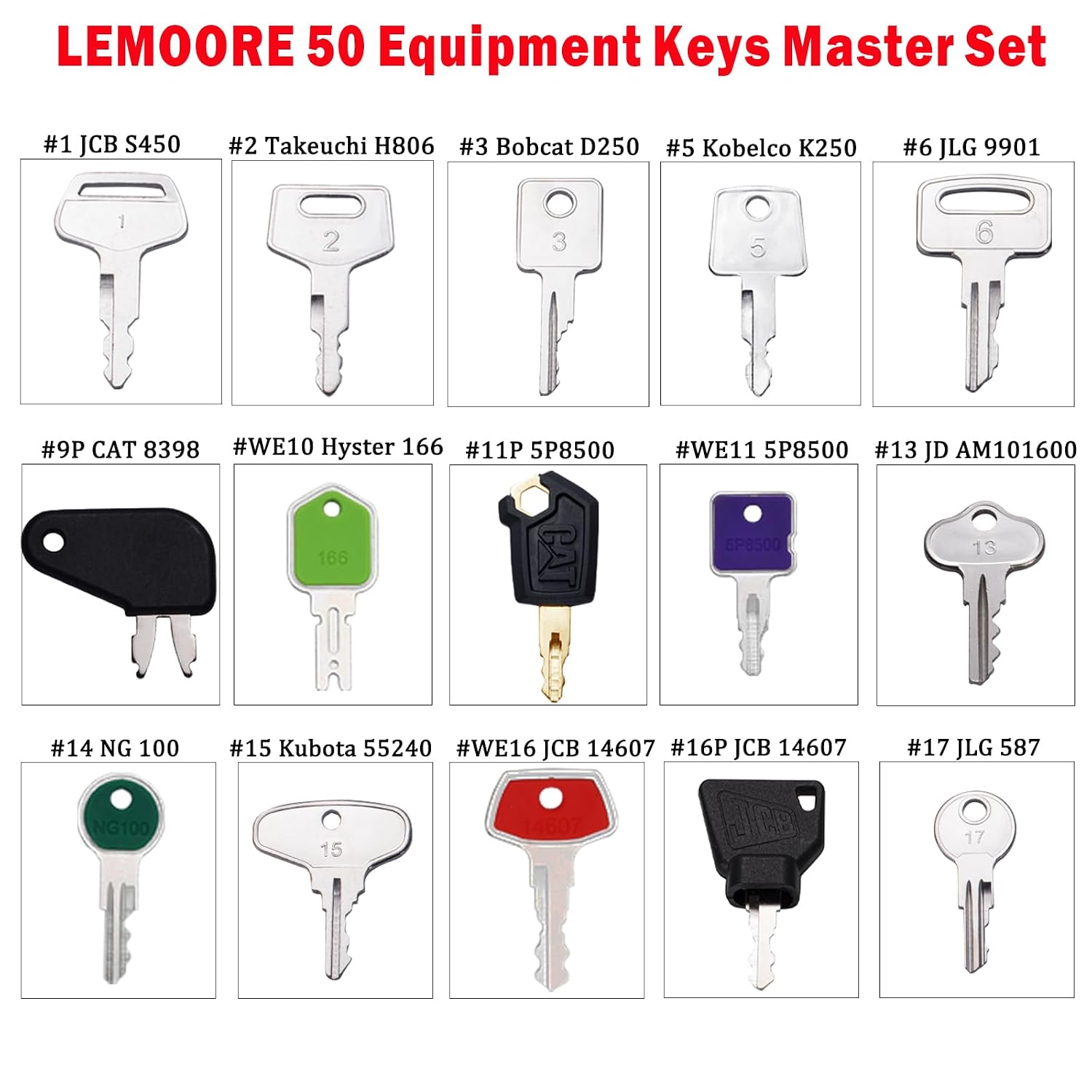 50 Heavy Equipment Keys Master Set, Construction Philippines | Ubuy