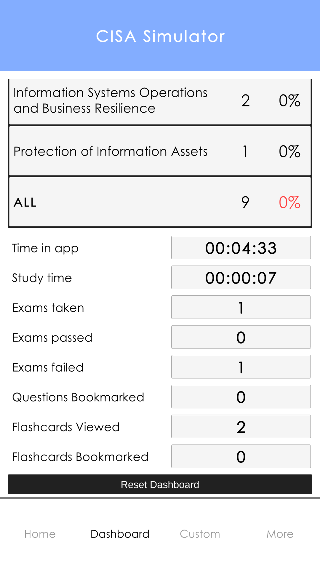 CISA Exam Simulator - App on Amazon Appstore