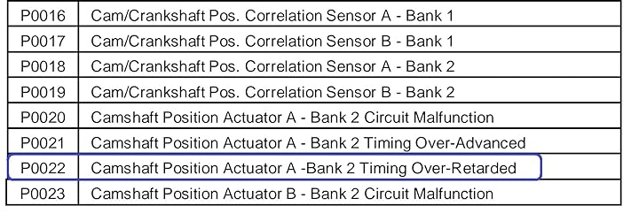 Amazon.com: Autel MS300 OBD2 Scanner Code Reader, Turn Off Check Engine ...
