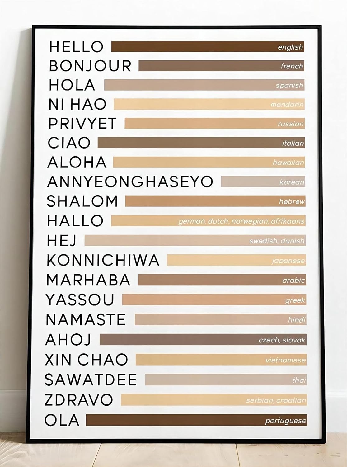 Hello in Different Languages Brown Tan Tones Typography Entryway Home ...