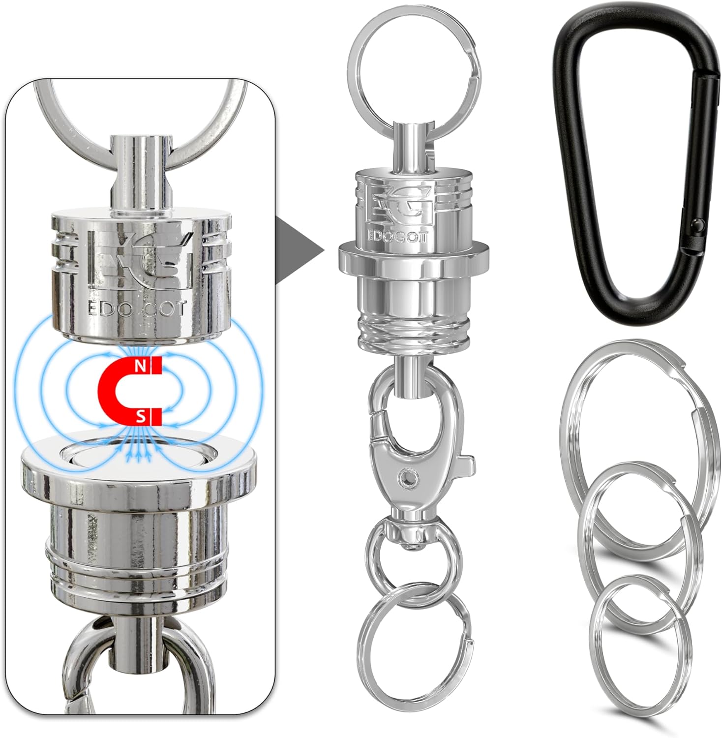 EDO GOT Magnetic Keychain with Key Rings and Carabiner - Key Chain ...