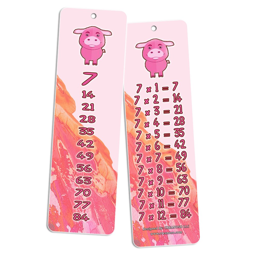Skip Counting and Multiplication Table Cards (2 Sets) Chart Bookmarks ...