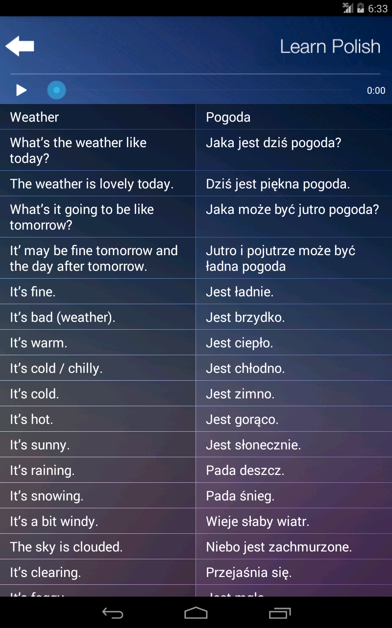 Learn POLISH Free Language Learning Audio App - App on Amazon Appstore