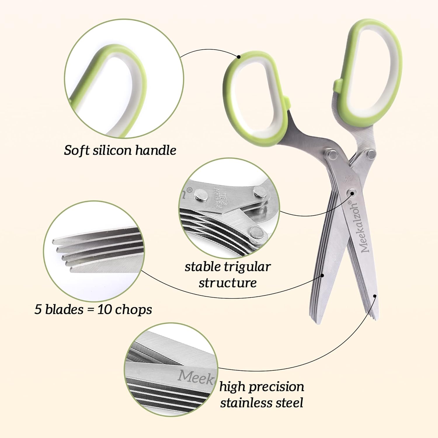 Herb Scissors Set with 5 Stainless Steel Blades, Multipurpose Kitchen ...