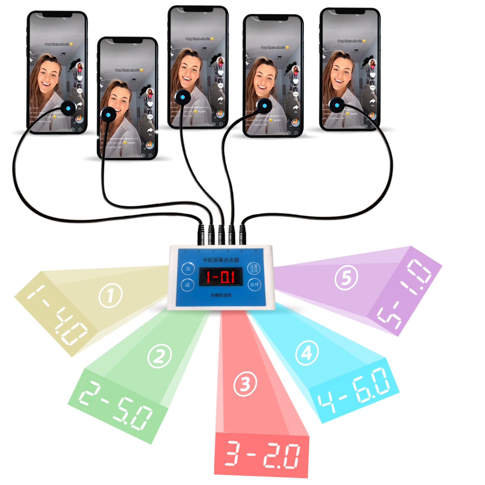 Amazon.com: Sequential Step Speed Physical Auto Clicker on Different ...