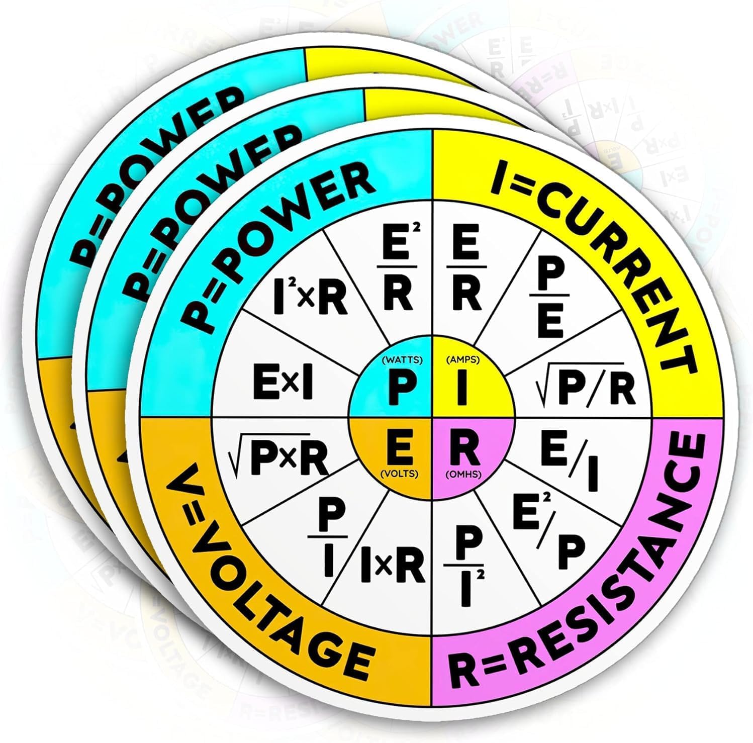 Amazon.com: 12 PCS Ohms Law Sticker, Funny Ohms Law Wheel Sticker, Ohm ...