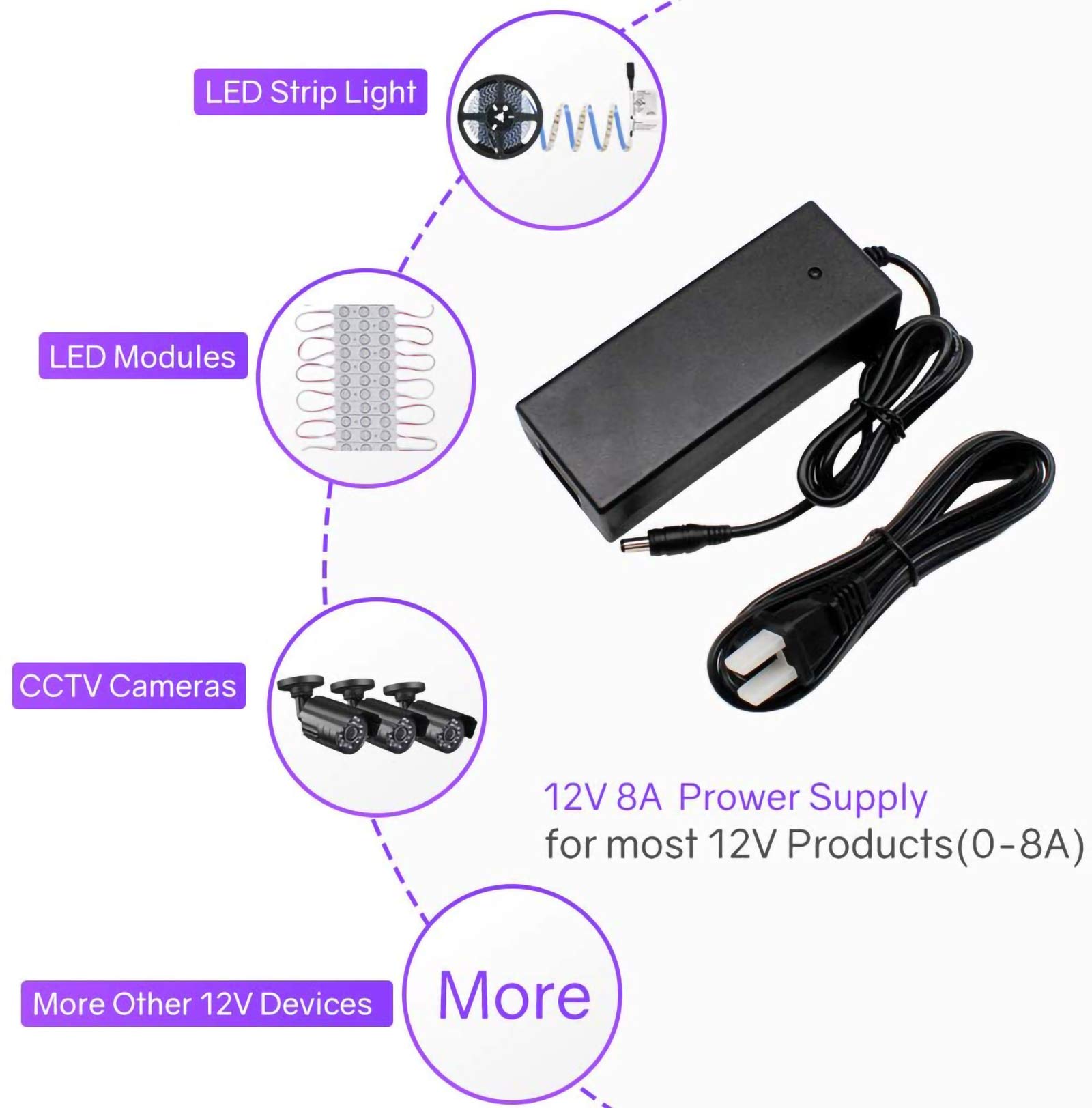 Snapklik.com : 12V 8A Power Supply Adapter, UL-Listed, 120V AC To 12V ...