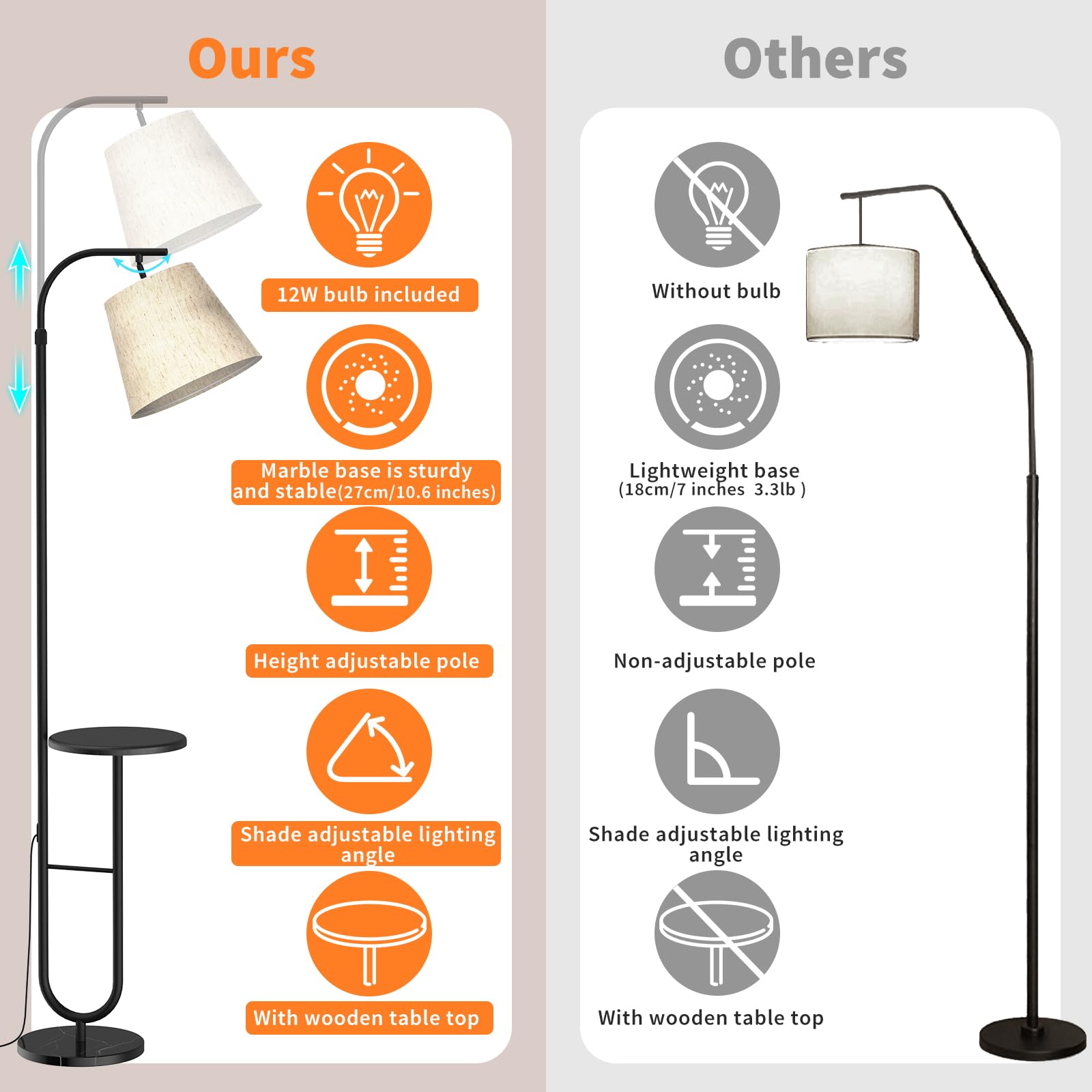 Floor Lamp Upgraded] With Table,Marble Base, Foot Switch Lamps For Bedrooms