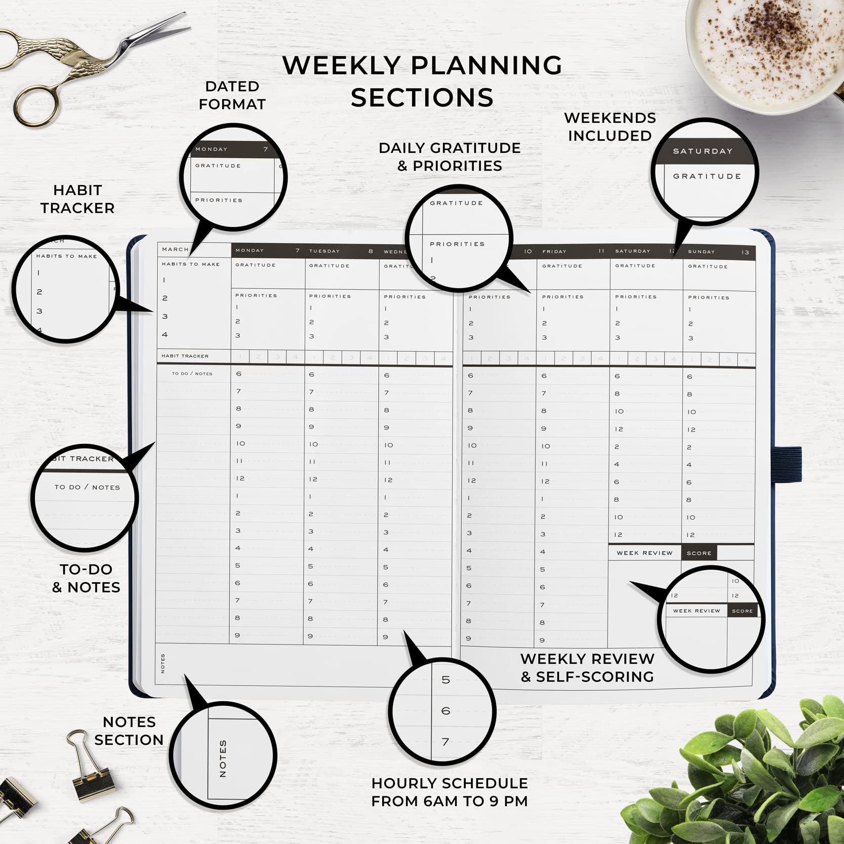 Smart Planner Pro - Dated Planner July 2021-2022 – Daily Planner ...