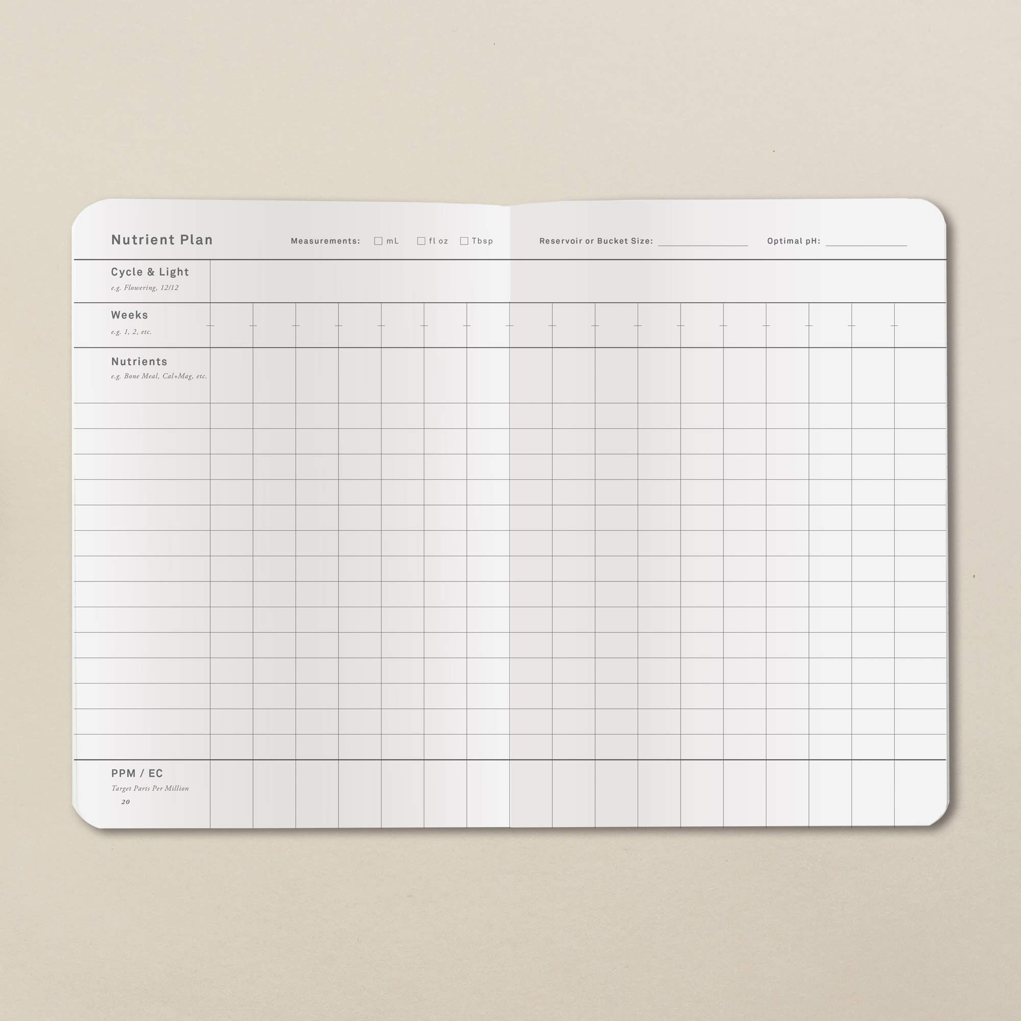 Cannabis Grow Log Journal Template Amazon.com: The Chronic Chronicles