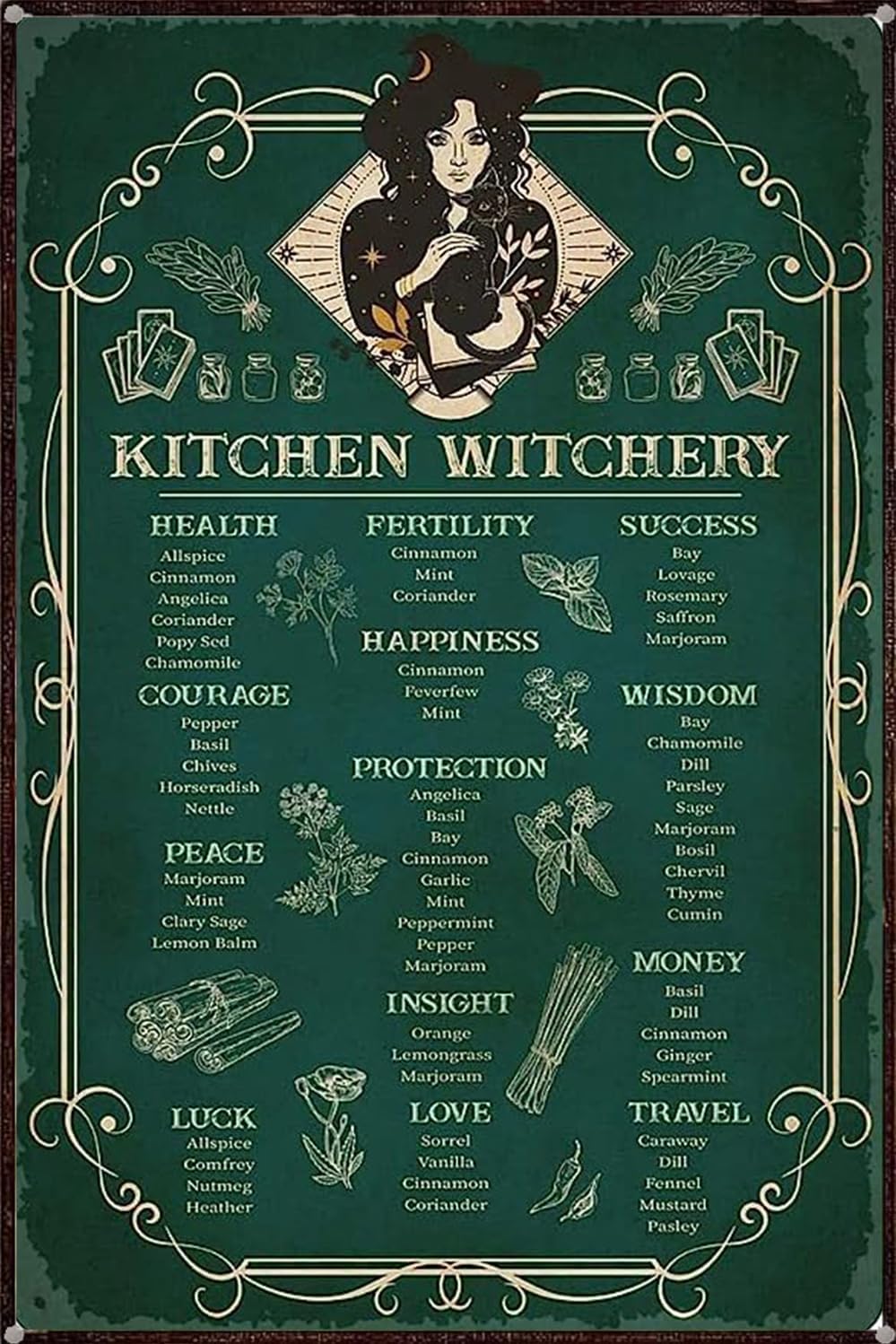 Amazon.com: Kitchen Witchery Green Gothic Magic Witch Vintage Halloween ...